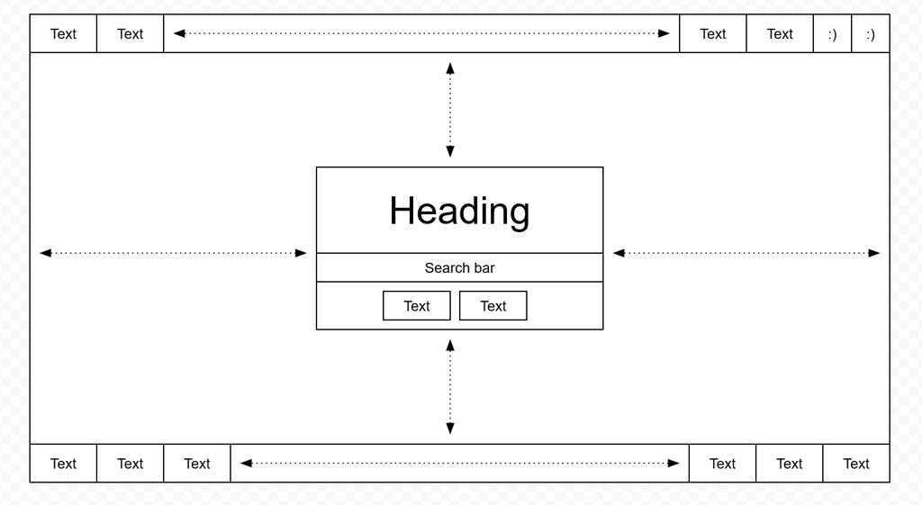 Solved Write Html And Css Code To Replicate The Following Layout Including The Small Text Boxes