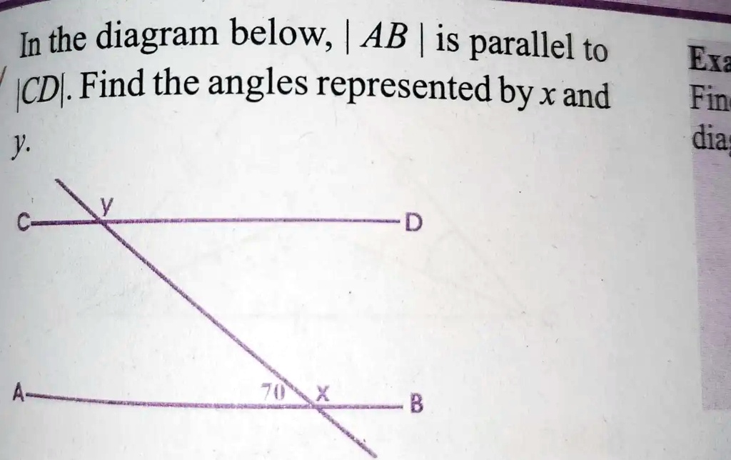 SOLVED: In the diagram below, AB is parallel to CD. Find the angles represented by x and y. Exa ...