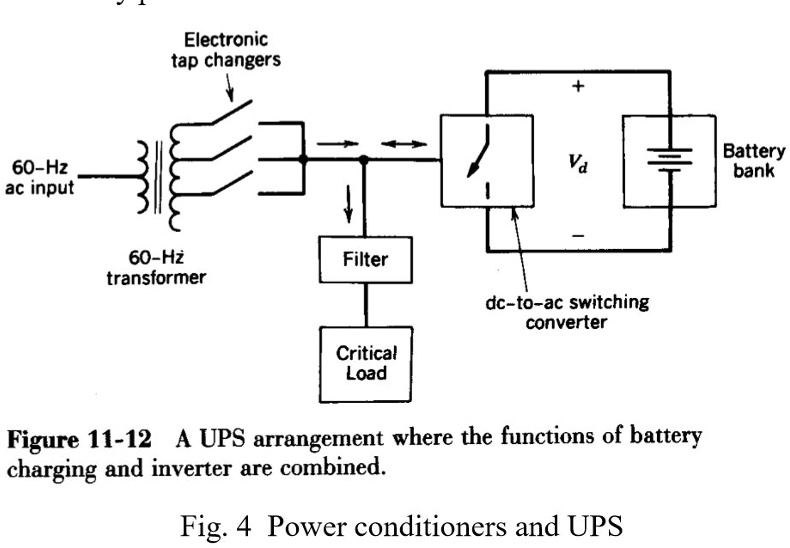 SOLVED: The single-phase full-bridge inverter in Fig. 3a has a ...
