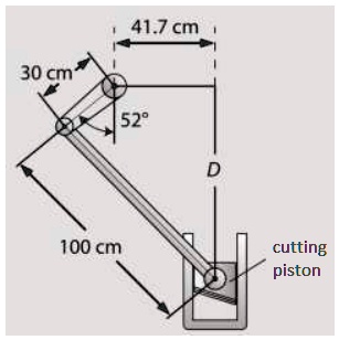 SOLVED: The mechanism represented in the figure corresponds to a ...