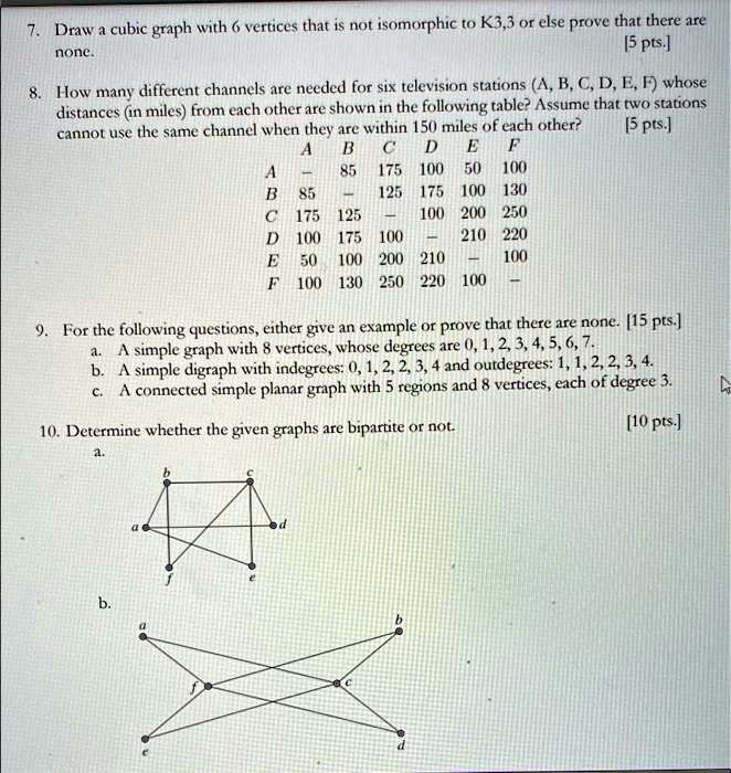 7. Draw a cubic graph with 6 vertices that is not isomorphic to K3,3 or ...