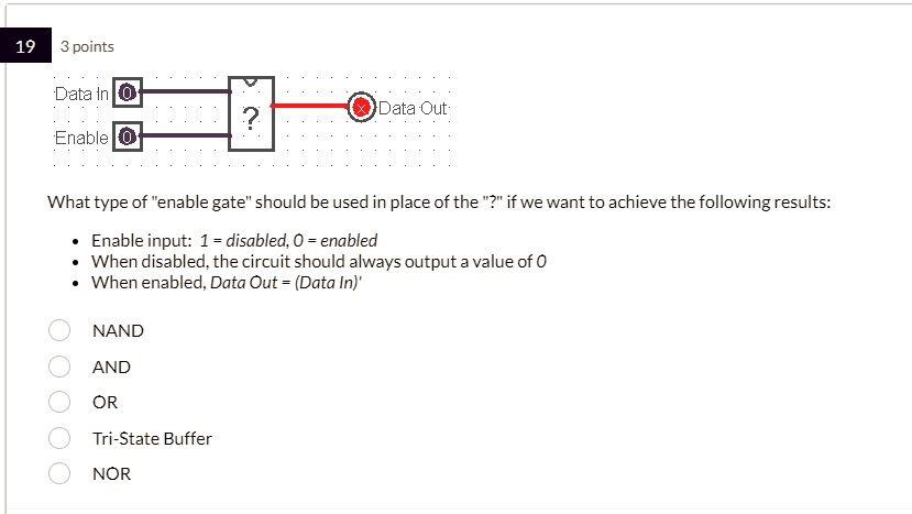 19 3 points Data In Enable ? Data Out What type of "enable gate" should be used in place of the ...