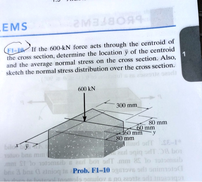 EMS FI-10 If the 600-kN force acts through the centroid of the cross ...
