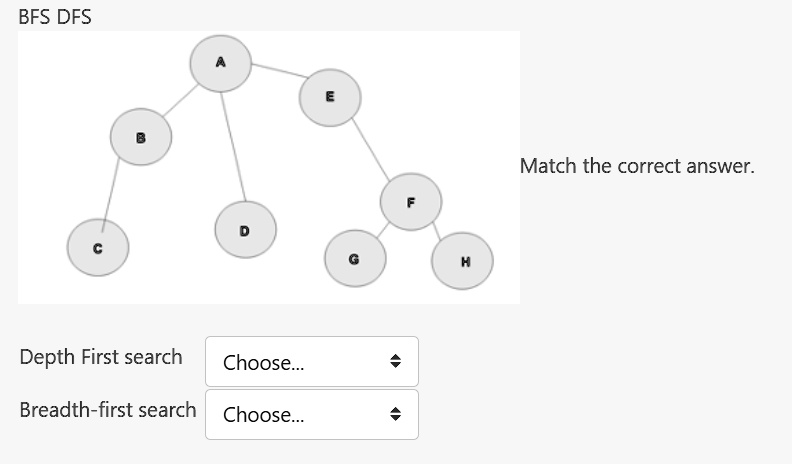 BFS DFS Match the correct answer. Depth First search Choose. Breadth ...