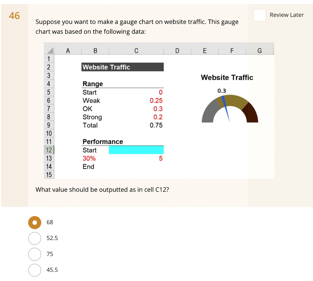 SOLVED: CFI FMVAWhich answer is correct? 46 Review Later Suppose you ...