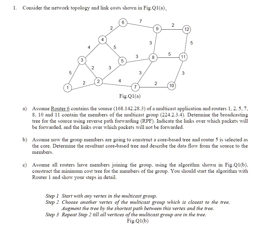 1 consider the network topology and link costs shown in figq1a consider ...