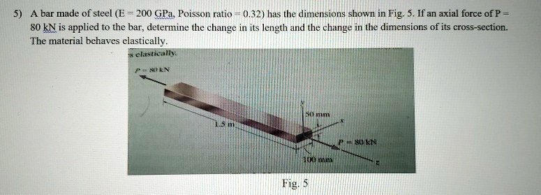 SOLVED: A bar made of steel with a Young's modulus of 200 GPa and a ...