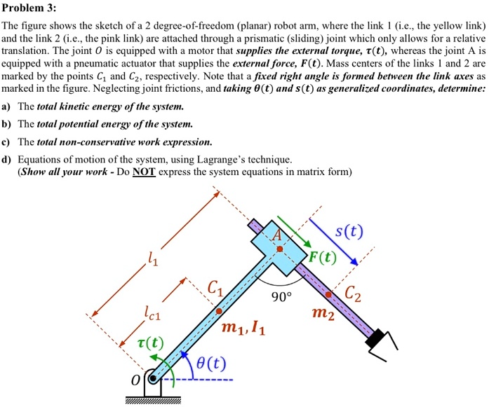 Problem 3: The figure shows the sketch of a 2-degree-of-freedom (planar ...