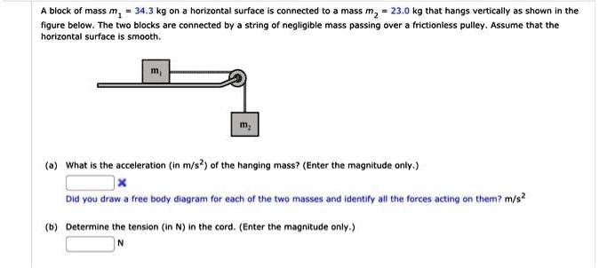 SOLVED: A block of mass m₁ = 34.3 kg on a horizontal surface is connected to a mass m₂ = 23.0 kg ...