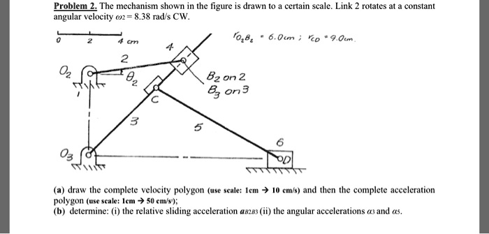 SOLVED: Problem 2. The mechanism shown in the figure is drawn to a ...