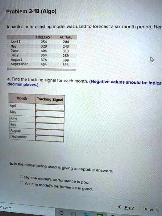 problem 3 18algo aparticular forecasting model was used to forecast a six month periodher ...