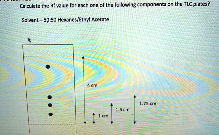 SOLVED:Calculate the Rf value for each one of the following components ...