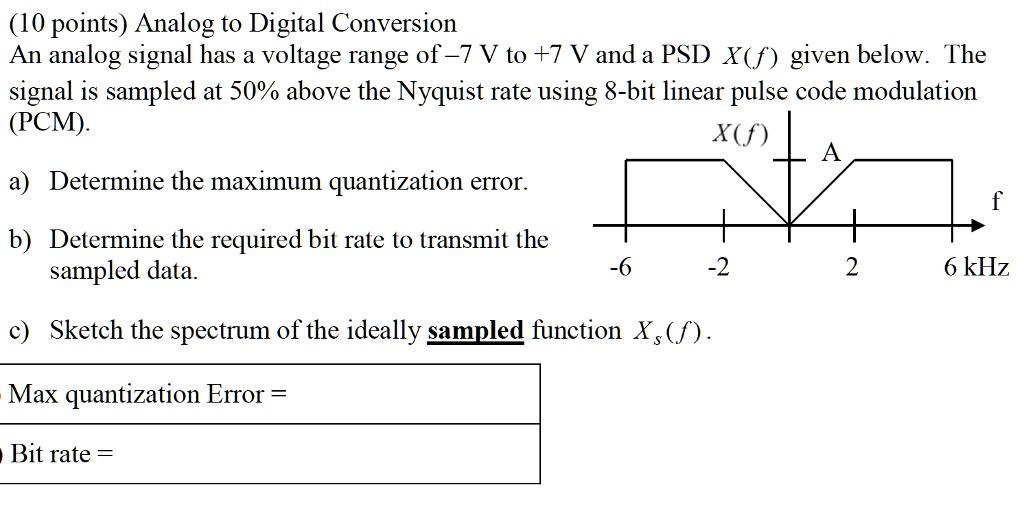 SOLVED: Analog to Digital Conversion An analog signal has a voltage range of -7 V to +7 V and a ...