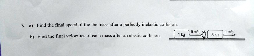 SOLVED:Find the final speed of the the mass after perfectly inelastic ...