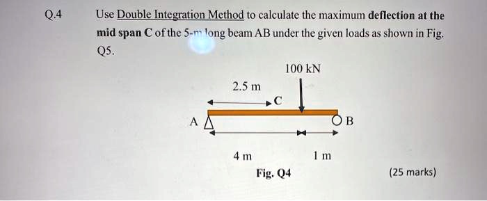 SOLVED: Use the Double Integration Method to calculate the maximum deflection at the midspan C ...