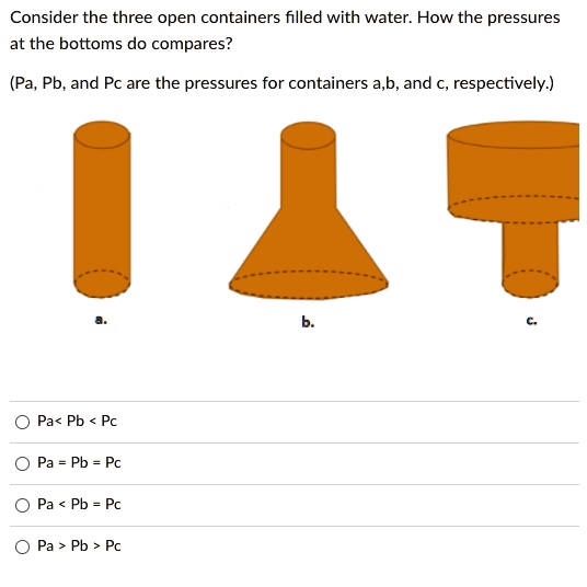 Consider the three open containers filled with water. How the pressures at the bottoms do ...
