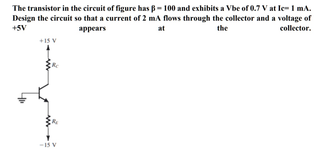 The transistor in the circuit of figure has β = 100 and exhibits a Vbe ...