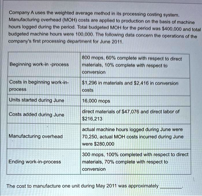 SOLVED: Company A uses the weighted average method in its processing ...