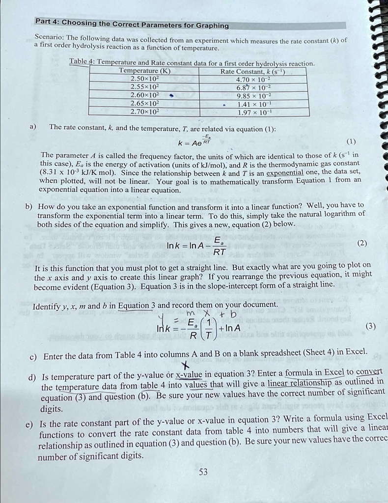 SOLVED: Part 4: Choosing the Correct Parameters for Graphing Scenario: The following data was ...