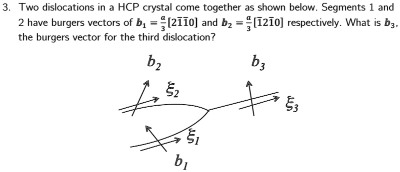 SOLVED: 3. Two dislocations in a HCP crystal come together as shown ...