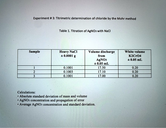 SOLVED: Experiment 3: Titrimetric determination of chloride by the Mohr ...