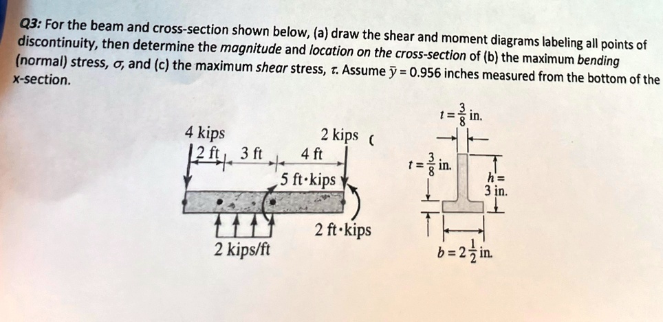 Q3: For the beam and cross-section shown below, (a) draw the shear and moment diagrams labeling ...