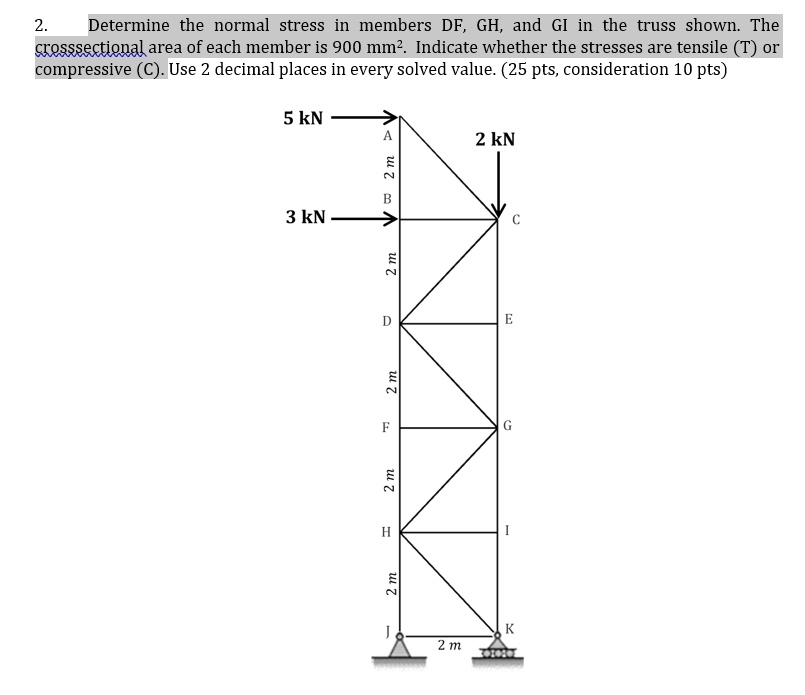 2. Determine the normal stress in members DF, GH, and GI in the truss ...