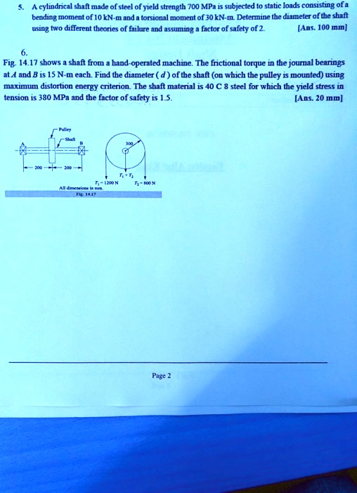 5a cylindrical shaft made of steel of yield strength 700 mpa is subjected to static loads ...
