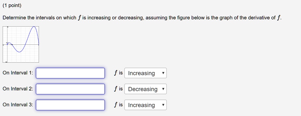 SOLVED: point) Determine the intervals on which f is increasing or decreasing, assuming the ...