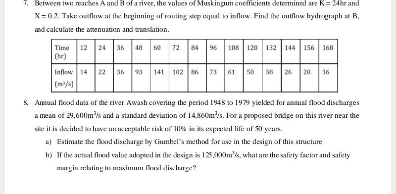 7. Between two reaches A and B of a river, the values of Muskingum ...