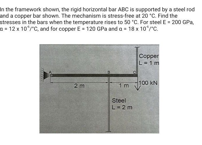 In the framework shown, the rigid horizontal bar A B C is supported by ...