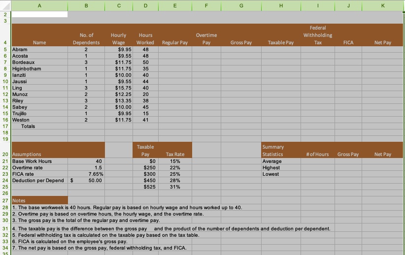 excel inputs on spreadsheet b study the worksheet structure and read the business rules in the ...
