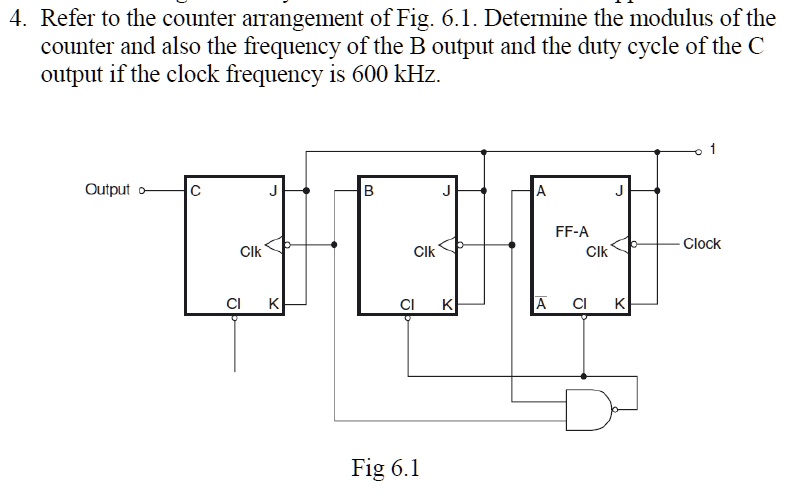 Refer To The Counter Arrangement Of Fig 61 Determine The Modulus Of The Counter And Also The 