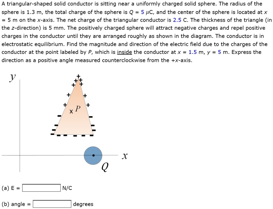 SOLVED: A triangular-shaped solid conductor is sitting near a uniformly charged solid sphere ...