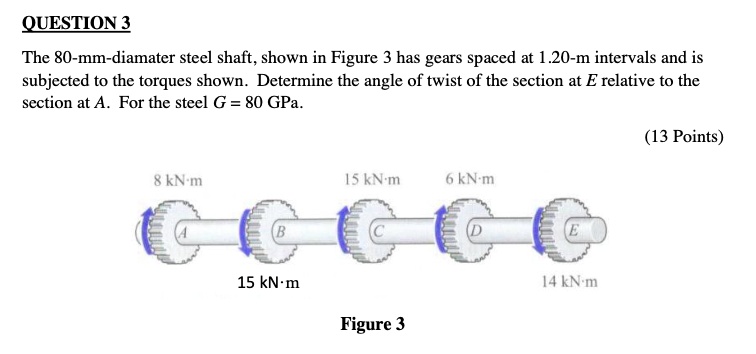 SOLVED: QUESTION: The 80-mm-diameter steel shaft, shown in Figure 3 ...