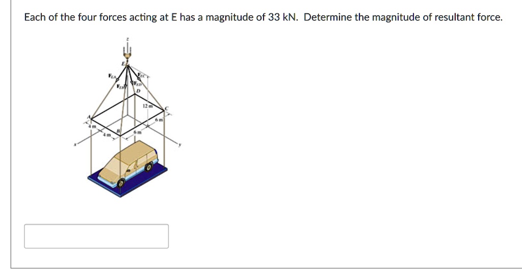 Each of the four forces acting at E has a magnitude of 33 kN. Determine ...