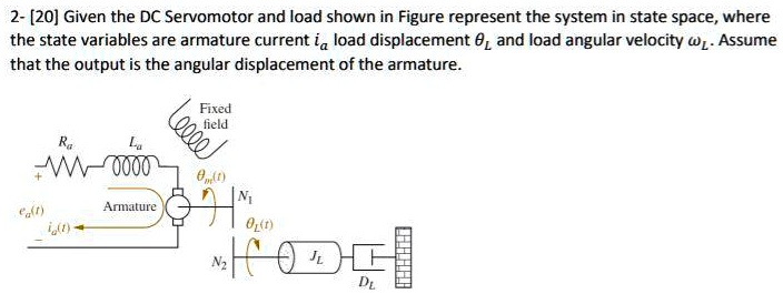 SOLVED: Given the DC Servomotor and load shown in Figure, represent the system in state space ...