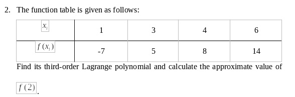 SOLVED: The function table is given as follows: Find its third-order Lagrange polynomial and ...
