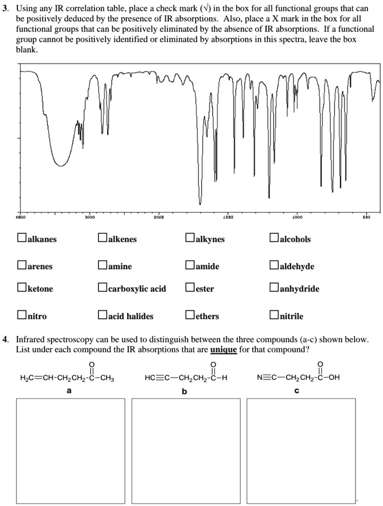 SOLVED:Using any IR correlation table, place a check mark in the box for all functional groups ...