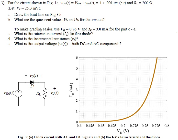 SOLVED: For the circuit shown in Fig. 1a, Vsict = Vsi + Vsigt = 1 + 0. ...