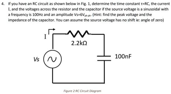 SOLVED: Texts: 4. If you have an RC circuit as shown below in Fig. 1 ...