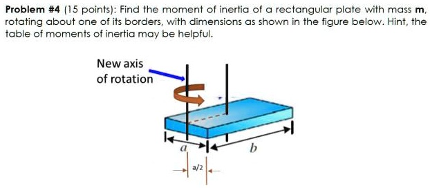 Problem #4 (15 points): Find the moment of inertia of a rectangular plate with mass m, rotating ...