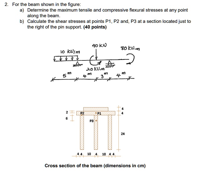SOLVED: For the beam shown in the figure: Determine the maximum tensile ...