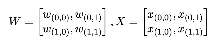 Solved Convolution Layers In Most Cnns Consist Of Multiple Input And 0061