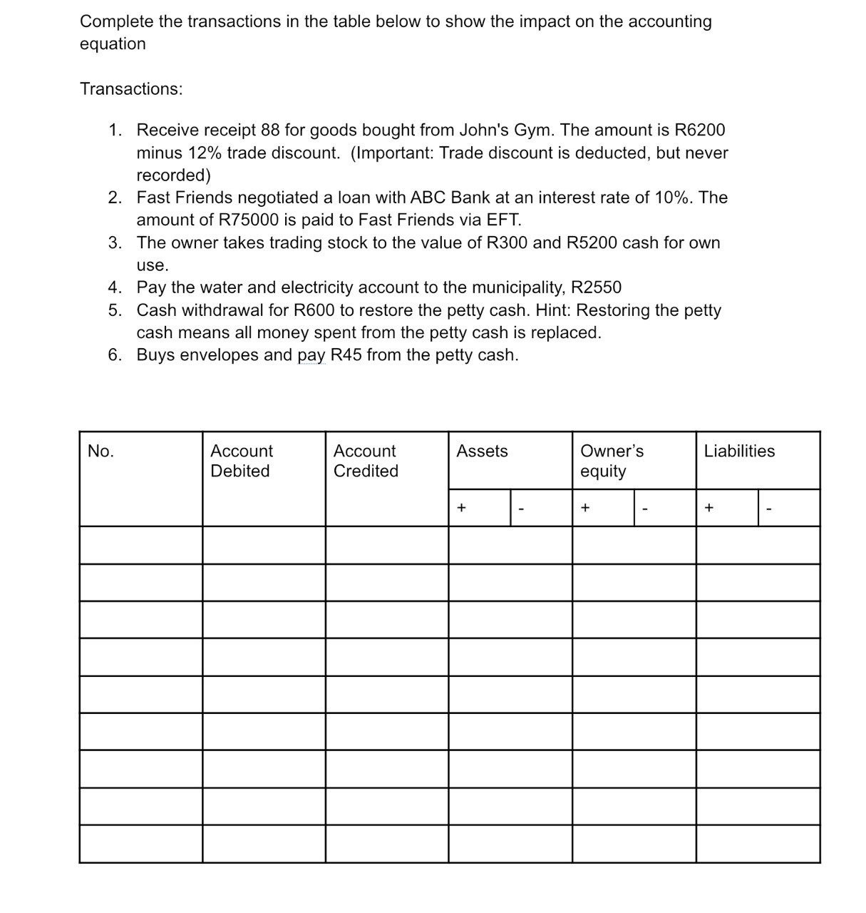 Complete the transactions in the table below to show the impact on the ...