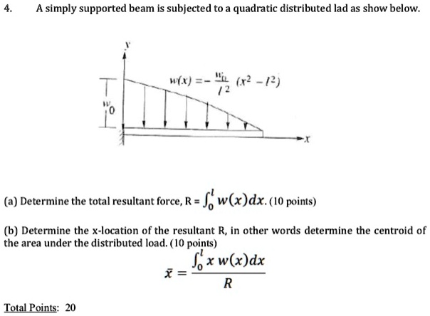 4. A simply supported beam is subjected to a quadratic distributed lad ...