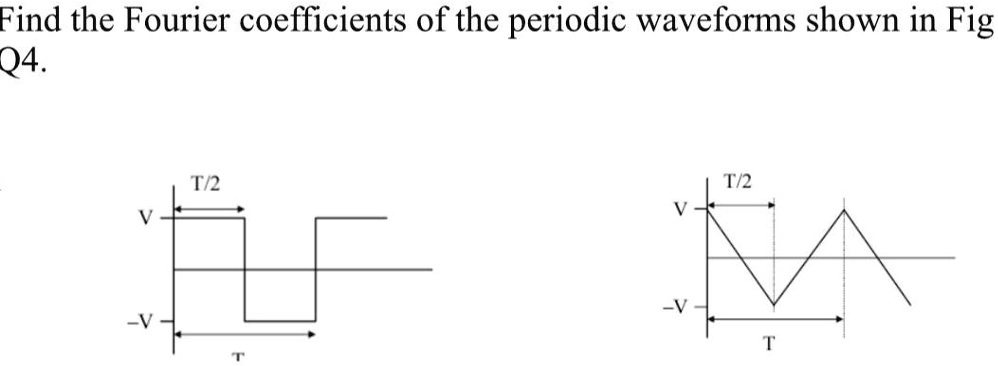 SOLVED: Find the Fourier coefficients of the periodic waveforms shown in Fig Q4. T/2 T/2