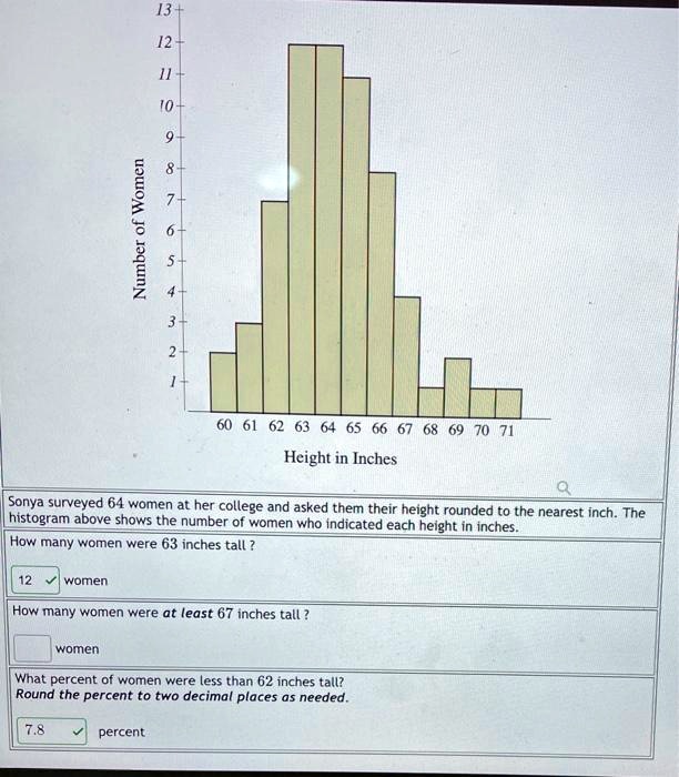 number of women height in inches sonya surveyed 64 women at her college ...