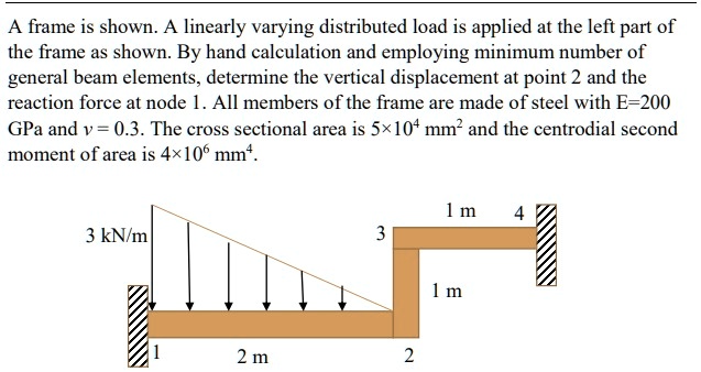 a frame is shown a linearly varying distributed load is applied at the ...