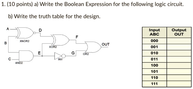 1. (10 points) a) Write the Boolean Expression for the following logic ...